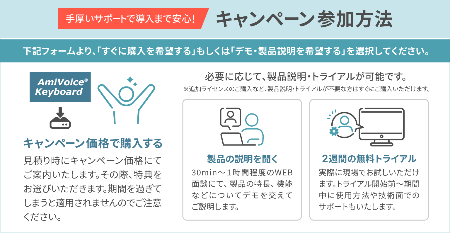 A special price for the AmiVoice® Keyboard, a voice recognition ...