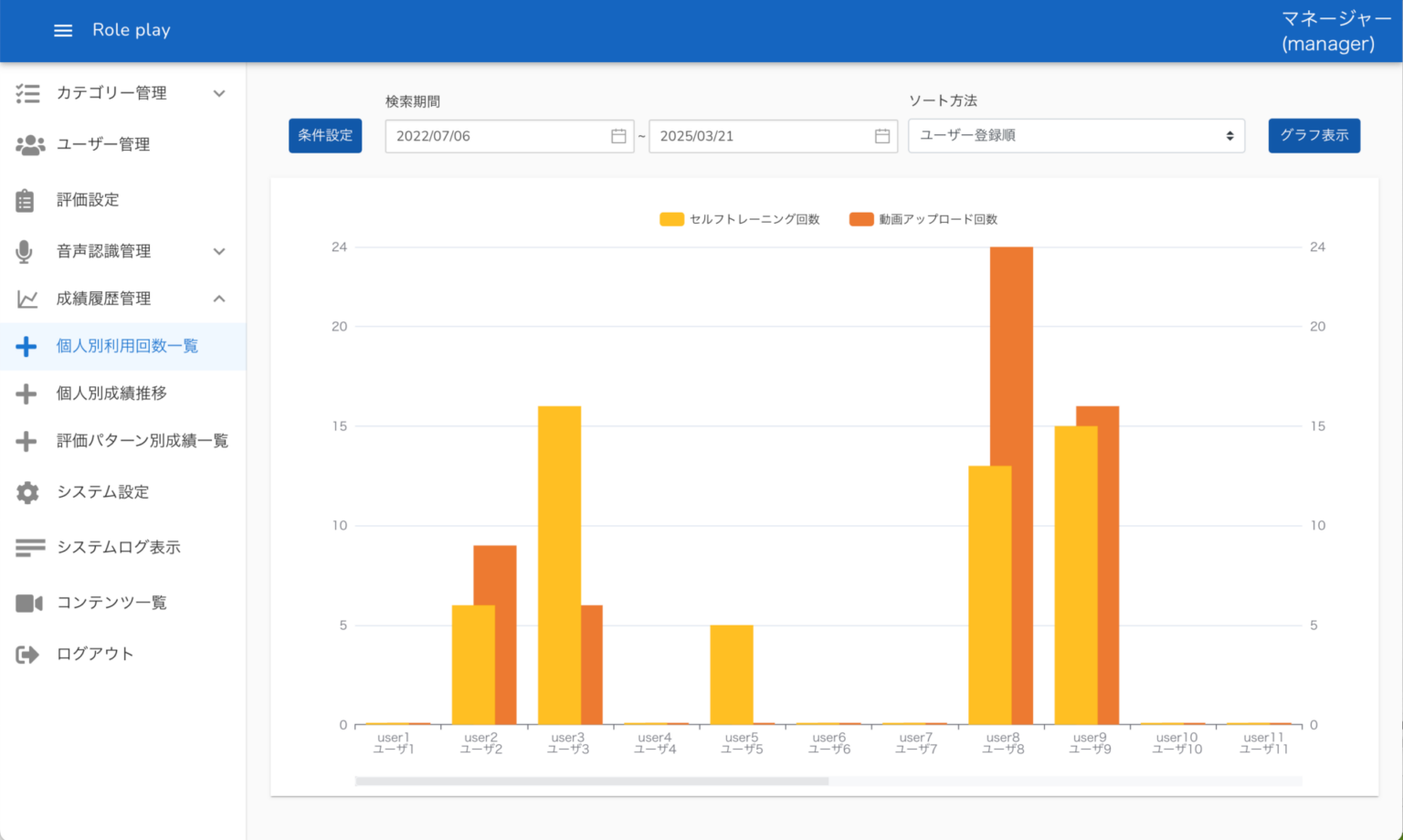 AmiVoice SalesBoost|営業力強化を音声認識とAIで実現します